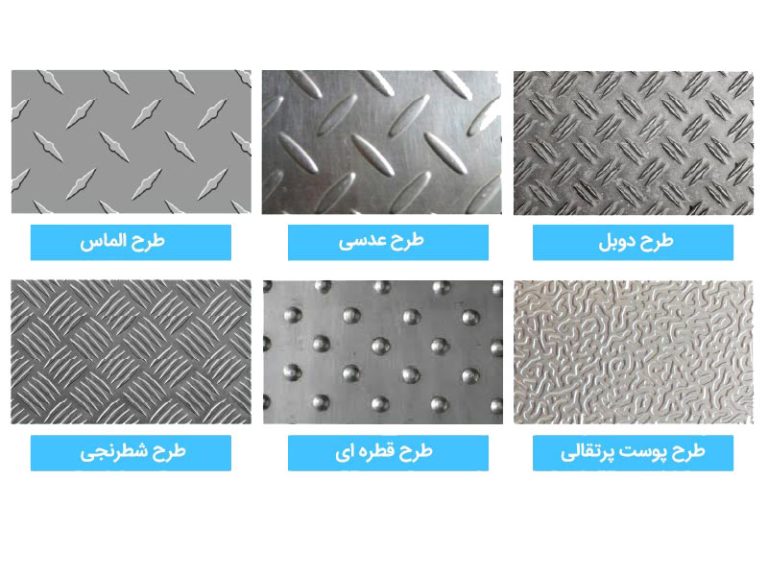 انواع ورق آجدار و کاربرد ورق آجدار| فولاد حامیران