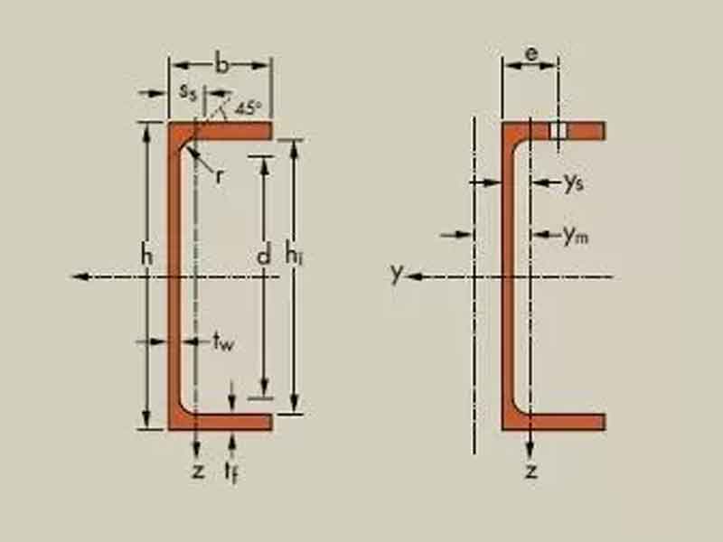 تفاوت ناودانی UNP و UPA | فولاد حامیران